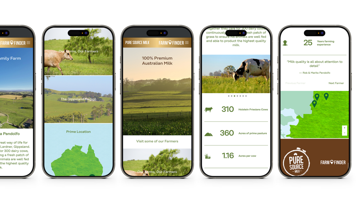 Consumer Retail - Burra Foods